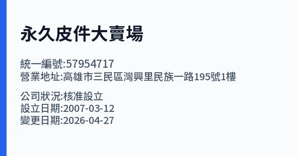 永久皮件大賣場的照片-統編 57954717(高雄市) 公司登記資料與營業項目詳細圖表