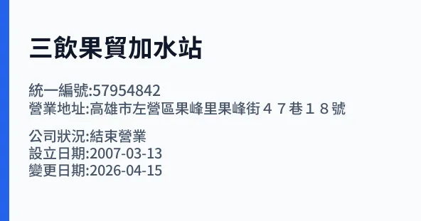 三飲果貿加水站的照片-統編 57954842(高雄市) 公司登記資料與營業項目詳細圖表
