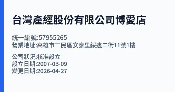 台灣產經股份有限公司博愛店的照片-統編 57955265(高雄市) 公司登記資料與營業項目詳細圖表