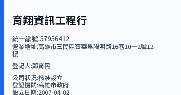 育翔資訊工程行的照片-統編 57956412(高雄市) 公司登記資料與營業項目詳細圖表