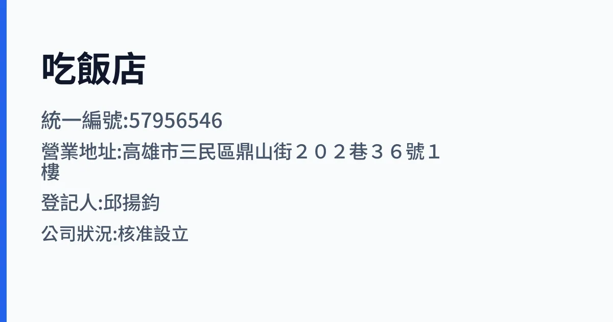 吃飯店 - 統編 57956546(高雄市) 公司登記資料與營業項目詳細圖表