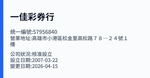 一佳彩券行的照片-統編 57956840(高雄市) 公司登記資料與營業項目詳細圖表