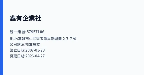 鑫有企業社的照片-統編 57957186(高雄市) 公司登記資料與營業項目詳細圖表