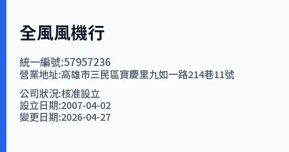 全風風機行的照片-統編 57957236(高雄市) 公司登記資料與營業項目詳細圖表