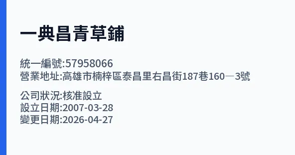 一典昌青草鋪的照片-統編 57958066(高雄市) 公司登記資料與營業項目詳細圖表