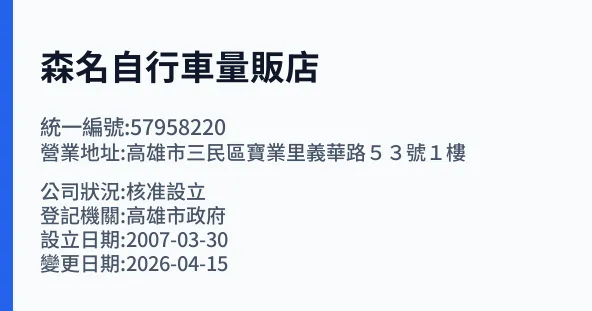 森名自行車量販店的照片-統編 57958220(高雄市) 公司登記資料與營業項目詳細圖表