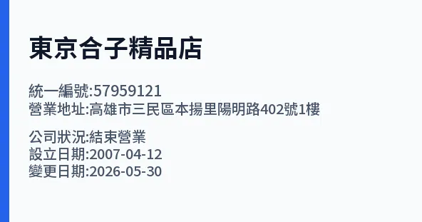 東京合子精品店的照片-統編 57959121(高雄市) 公司登記資料與營業項目詳細圖表