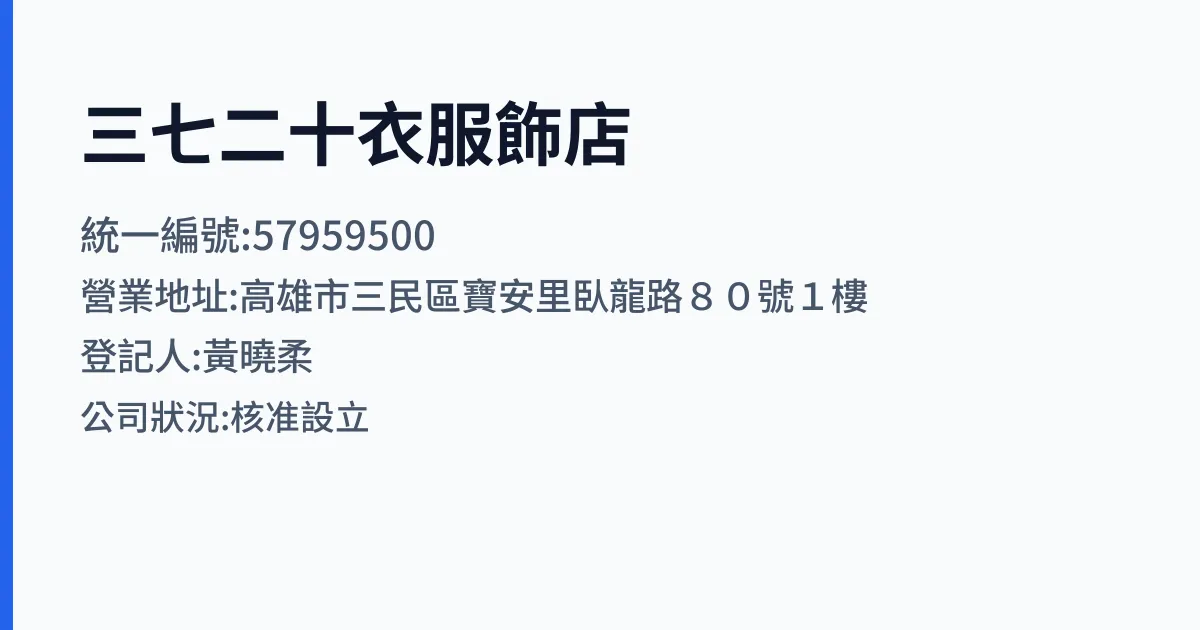 三七二十衣服飾店 - 統編 57959500(高雄市) 公司登記資料與營業項目詳細圖表
