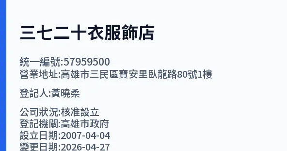三七二十衣服飾店的照片-統編 57959500(高雄市) 公司登記資料與營業項目詳細圖表
