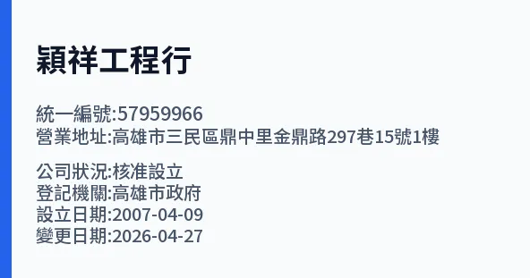 穎祥工程行的照片-統編 57959966(高雄市) 公司登記資料與營業項目詳細圖表