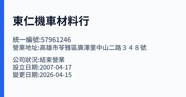 東仁機車材料行的照片-統編 57961246(高雄市) 公司登記資料與營業項目詳細圖表