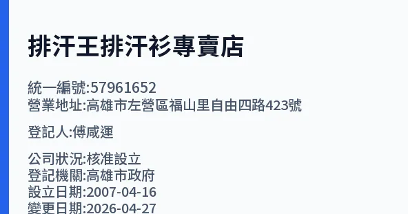 排汗王排汗衫專賣店的照片-統編 57961652(高雄市) 公司登記資料與營業項目詳細圖表