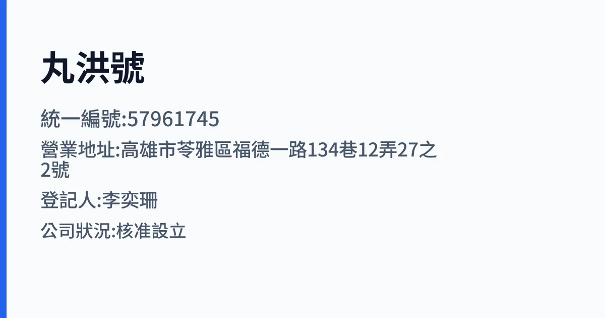 丸洪號 - 統編 57961745(高雄市) 公司登記資料與營業項目詳細圖表