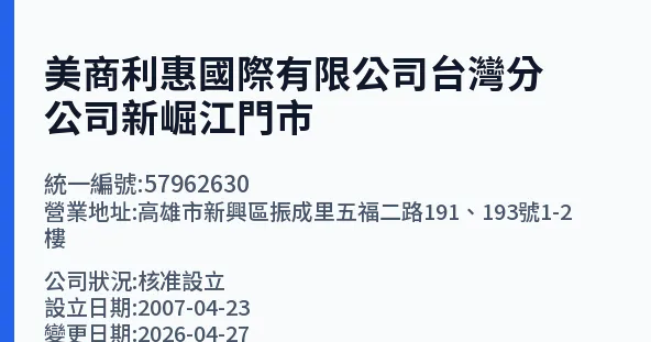 美商利惠國際有限公司台灣分公司新崛江門市的照片-統編 57962630(高雄市) 公司登記資料與營業項目詳細圖表