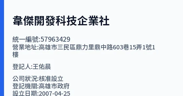 韋傑開發科技企業社的照片-統編 57963429(高雄市) 公司登記資料與營業項目詳細圖表