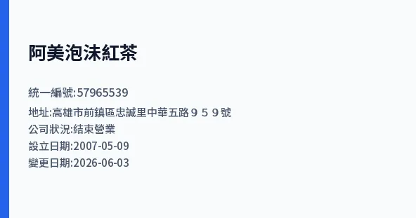 阿美泡沬紅茶的照片-統編 57965539(高雄市) 公司登記資料與營業項目詳細圖表