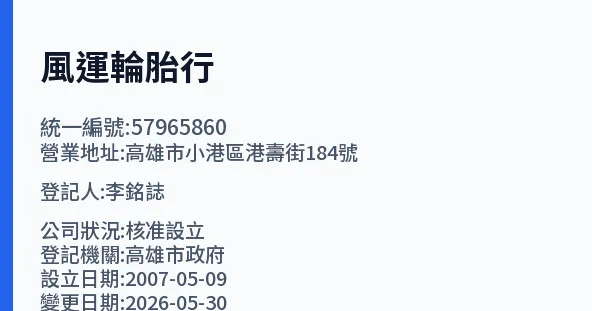 風運輪胎行的照片-統編 57965860(高雄市) 公司登記資料與營業項目詳細圖表