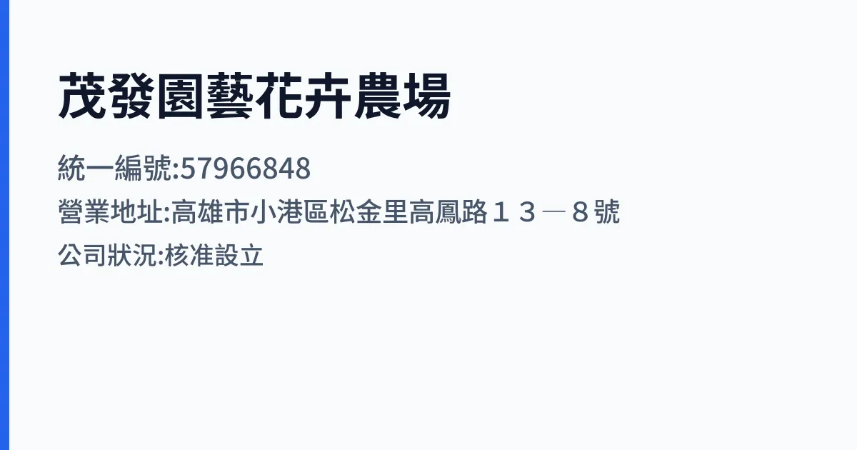 茂發園藝花卉農場 - 統編 57966848(高雄市) 公司登記資料與營業項目詳細圖表