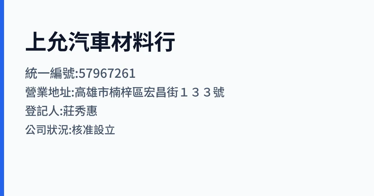 上允汽車材料行 - 統編 57967261(高雄市) 公司登記資料與營業項目詳細圖表