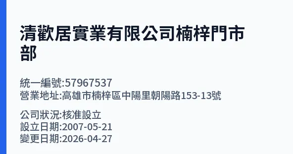 清歡居實業有限公司楠梓門市部的照片-統編 57967537(高雄市) 公司登記資料與營業項目詳細圖表