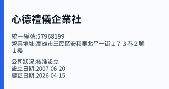 心德禮儀企業社的照片-統編 57968199(高雄市) 公司登記資料與營業項目詳細圖表