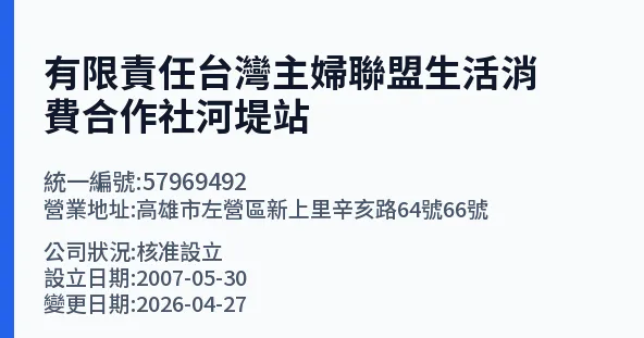 有限責任台灣主婦聯盟生活消費合作社河堤站的照片-統編 57969492(高雄市) 公司登記資料與營業項目詳細圖表
