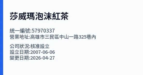 莎威瑪泡沫紅茶的照片-統編 57970337(高雄市) 公司登記資料與營業項目詳細圖表
