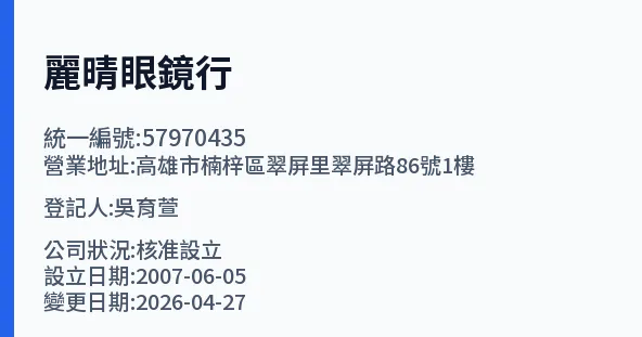 麗晴眼鏡行的照片-統編 57970435(高雄市) 公司登記資料與營業項目詳細圖表