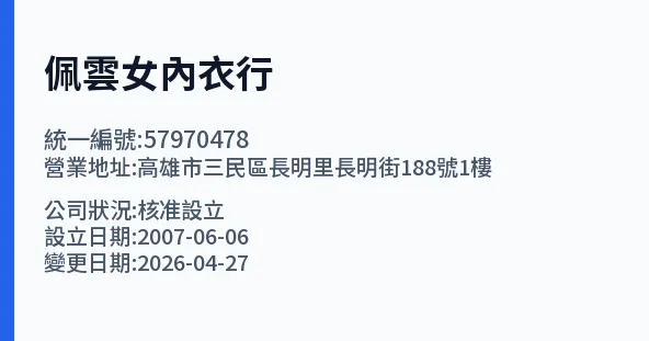 佩雲女內衣行的照片-統編 57970478(高雄市) 公司登記資料與營業項目詳細圖表