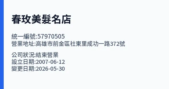 春玫美髮名店的照片-統編 57970505(高雄市) 公司登記資料與營業項目詳細圖表