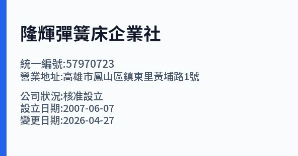 隆輝彈簧床企業社的照片-統編 57970723(高雄市) 公司登記資料與營業項目詳細圖表