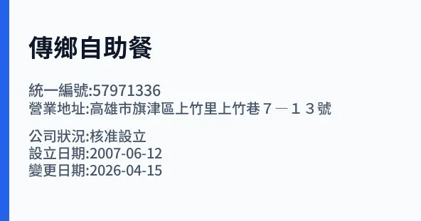 傳鄉自助餐的照片-統編 57971336(高雄市) 公司登記資料與營業項目詳細圖表
