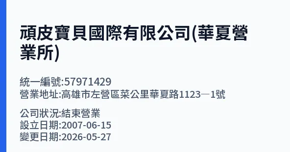 頑皮寶貝國際有限公司(華夏營業所)的照片-統編 57971429(高雄市) 公司登記資料與營業項目詳細圖表