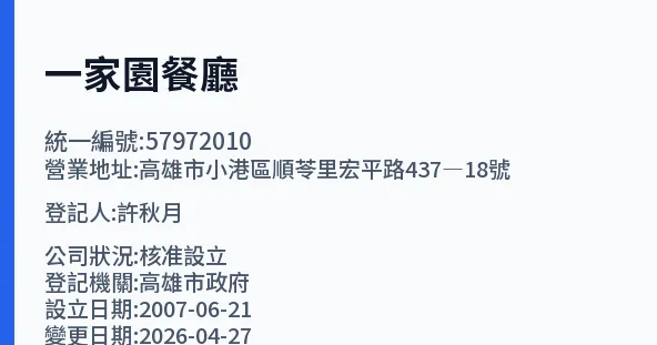 一家園餐廳的照片-統編 57972010(高雄市) 公司登記資料與營業項目詳細圖表