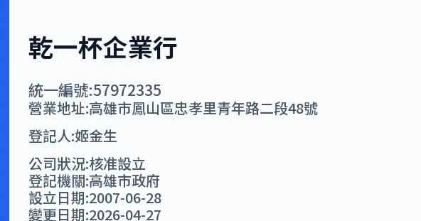 乾一杯企業行的照片-統編 57972335(高雄市) 公司登記資料與營業項目詳細圖表