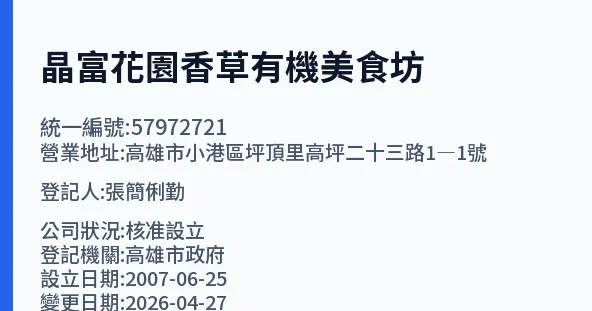 晶富花園香草有機美食坊的照片-統編 57972721(高雄市) 公司登記資料與營業項目詳細圖表