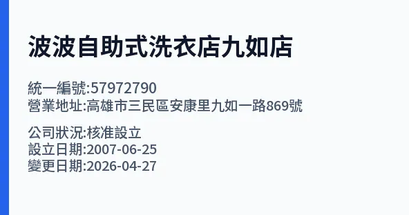 波波自助式洗衣店九如店的照片-統編 57972790(高雄市) 公司登記資料與營業項目詳細圖表