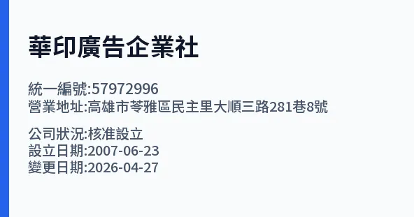 華印廣告企業社的照片-統編 57972996(高雄市) 公司登記資料與營業項目詳細圖表