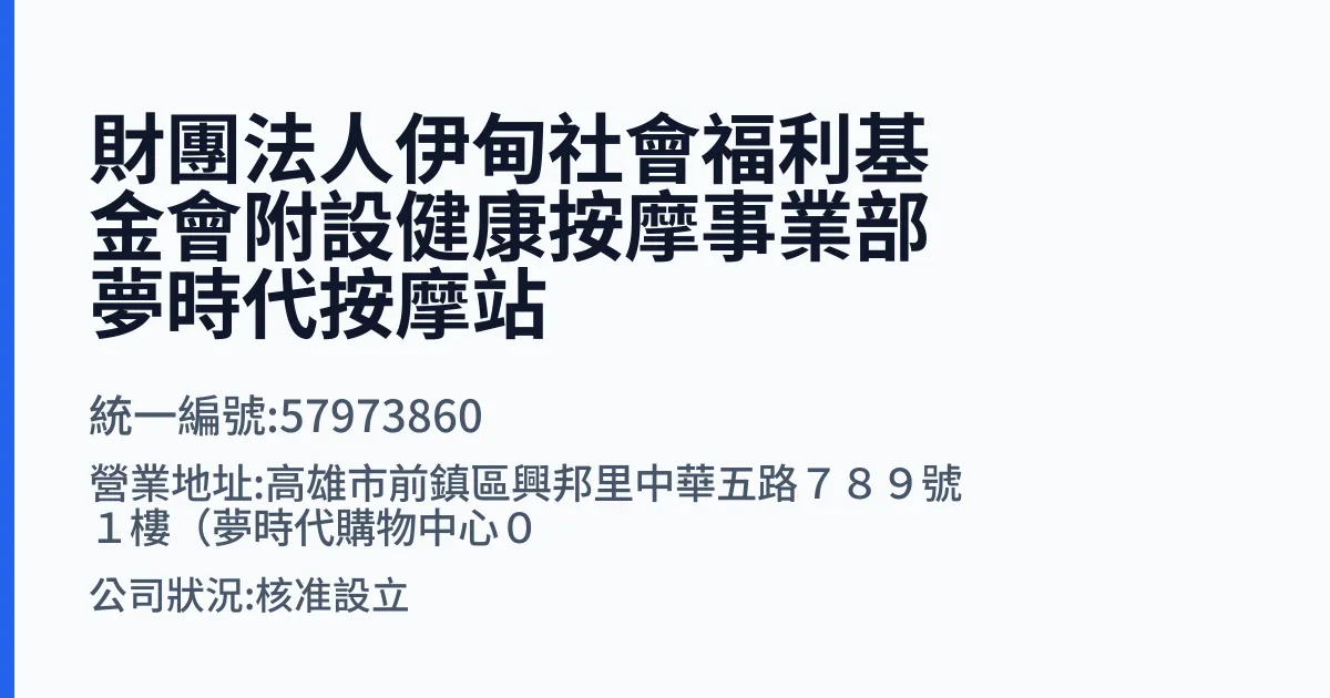 財團法人伊甸社會福利基金會附設健康按摩事業部夢時代按摩站 - 統編 57973860(高雄市) 公司登記資料與營業項目詳細圖表