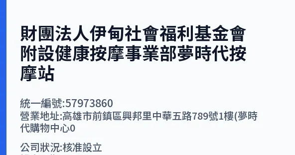 財團法人伊甸社會福利基金會附設健康按摩事業部夢時代按摩站的照片-統編 57973860(高雄市) 公司登記資料與營業項目詳細圖表