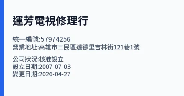 運芳電視修理行的照片-統編 57974256(高雄市) 公司登記資料與營業項目詳細圖表