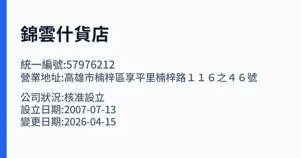 錦雲什貨店的照片-統編 57976212(高雄市) 公司登記資料與營業項目詳細圖表