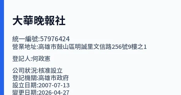 大華晚報社的照片-統編 57976424(高雄市) 公司登記資料與營業項目詳細圖表