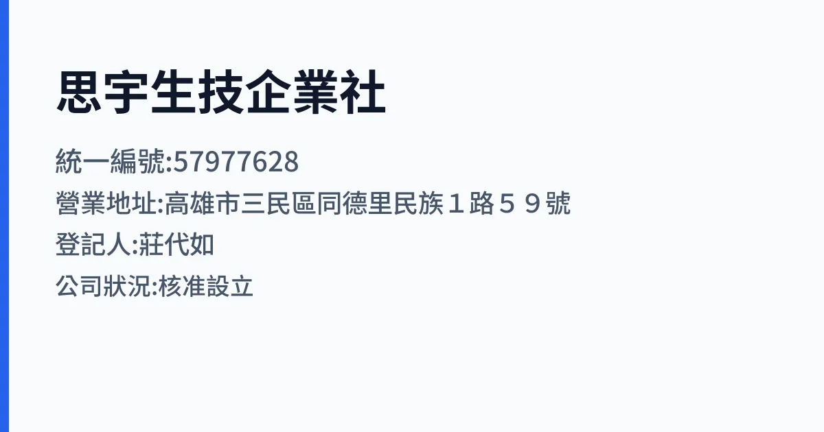 思宇生技企業社 - 統編 57977628(高雄市) 公司登記資料與營業項目詳細圖表