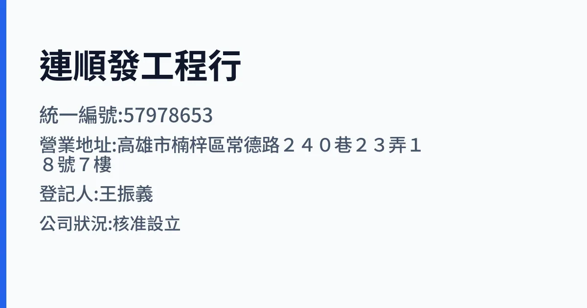 連順發工程行 - 統編 57978653(高雄市) 公司登記資料與營業項目詳細圖表
