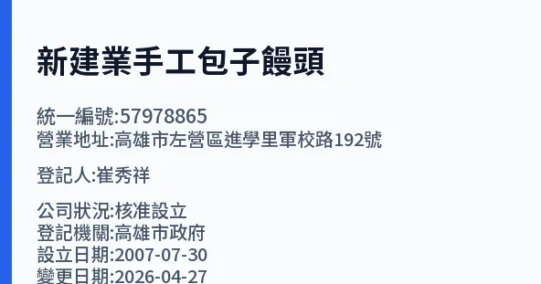 新建業手工包子饅頭的照片-統編 57978865(高雄市) 公司登記資料與營業項目詳細圖表
