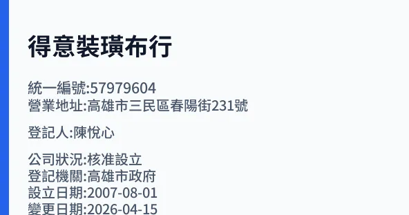得意裝璜布行的照片-統編 57979604(高雄市) 公司登記資料與營業項目詳細圖表