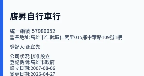 膺昇自行車行的照片-統編 57980052(高雄市) 公司登記資料與營業項目詳細圖表