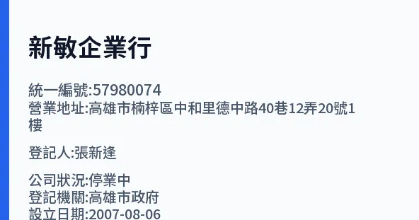 新敏企業行的照片-統編 57980074(高雄市) 公司登記資料與營業項目詳細圖表
