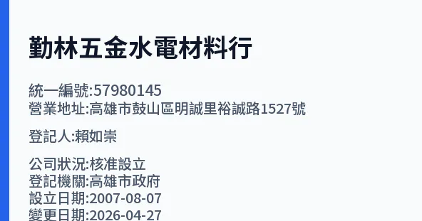 勤林五金水電材料行的照片-統編 57980145(高雄市) 公司登記資料與營業項目詳細圖表